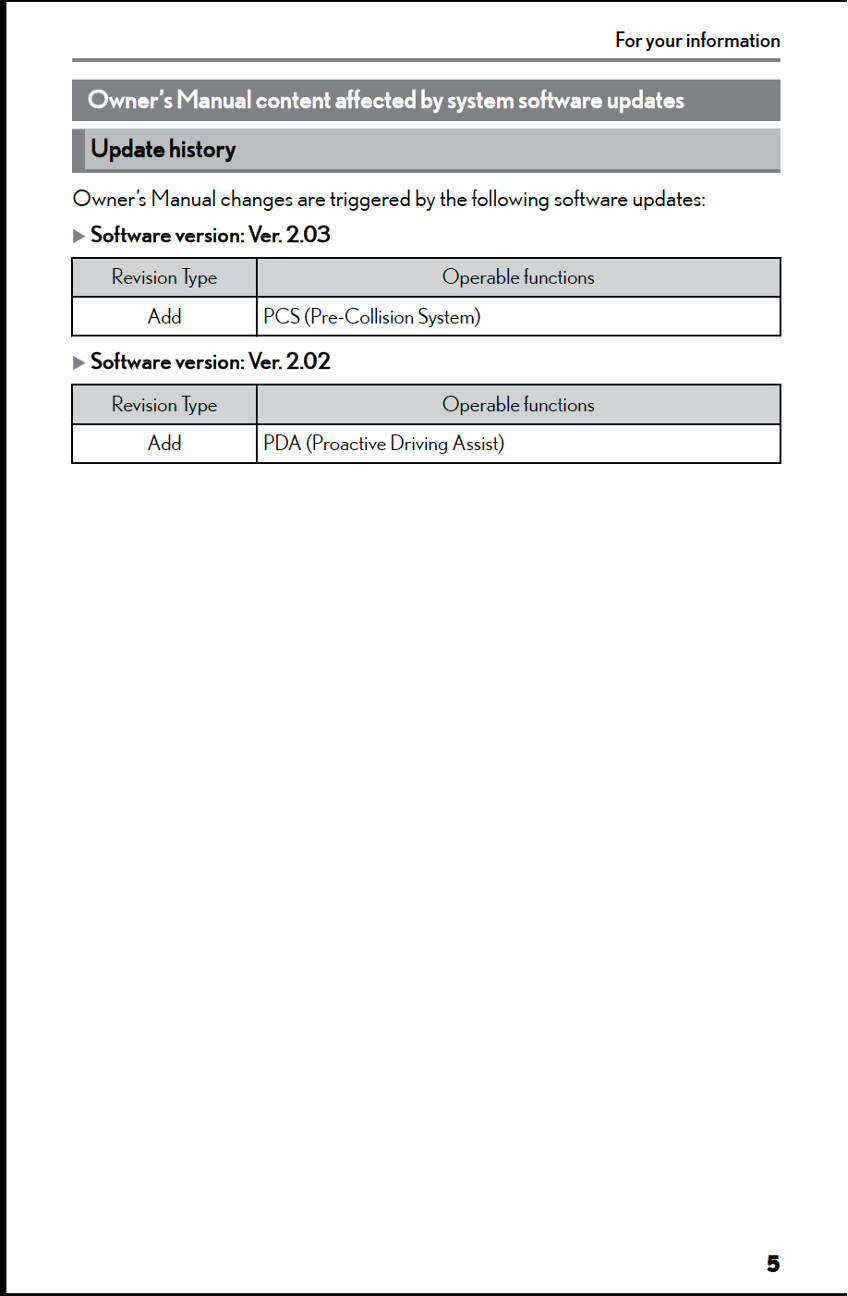 '22 & '23 MY Limited Service Campaign L91 for forward recognition ...