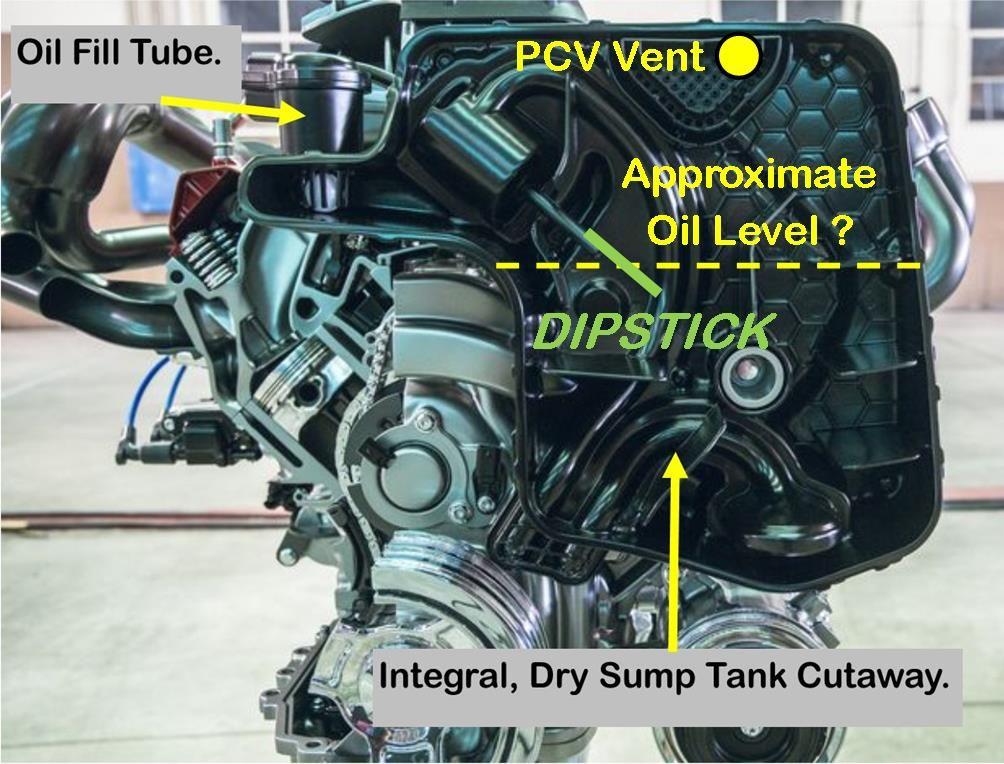 Checking LT2 Oil Level Cold and Hot - CorvetteForum - Chevrolet ...