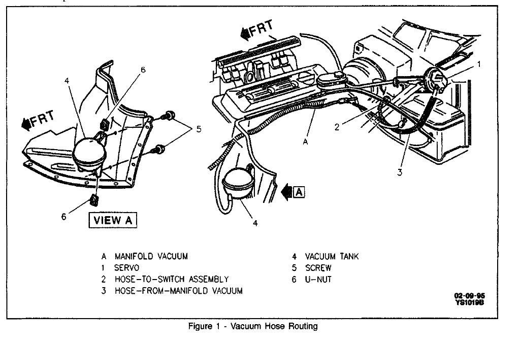 1996 LT4 Vacuum line and push button, Driver's side. - CorvetteForum ...