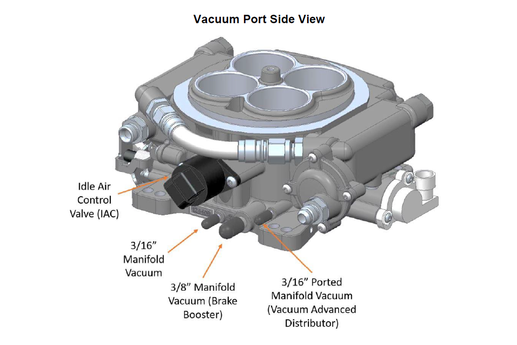 EFE + EGR Delete for Sniper EFI - vacuum lines - CorvetteForum ...