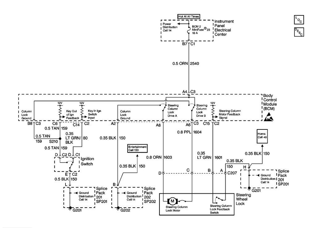 A problem with LMC5 on early 98 car - CorvetteForum - Chevrolet ...