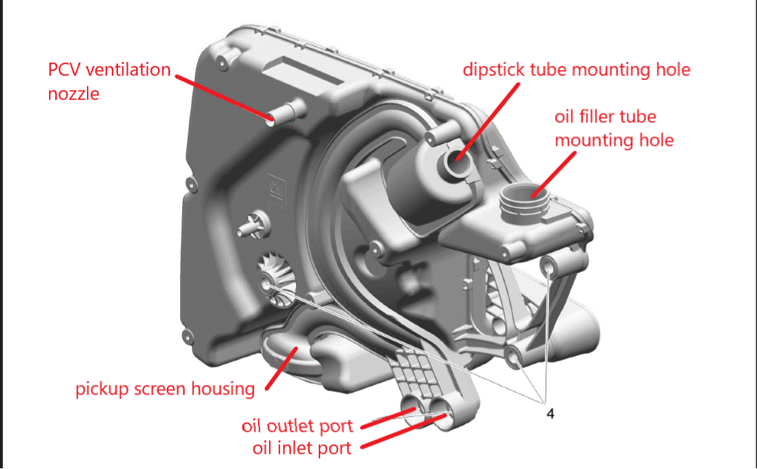Oil change - CorvetteForum - Chevrolet Corvette Forum Discussion