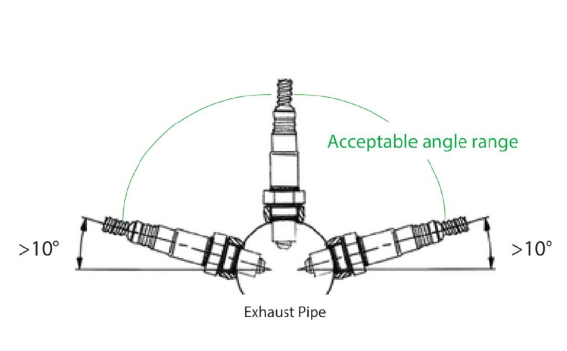 Texas Speed Headers bad O2 Sensor - CorvetteForum - Chevrolet Corvette ...