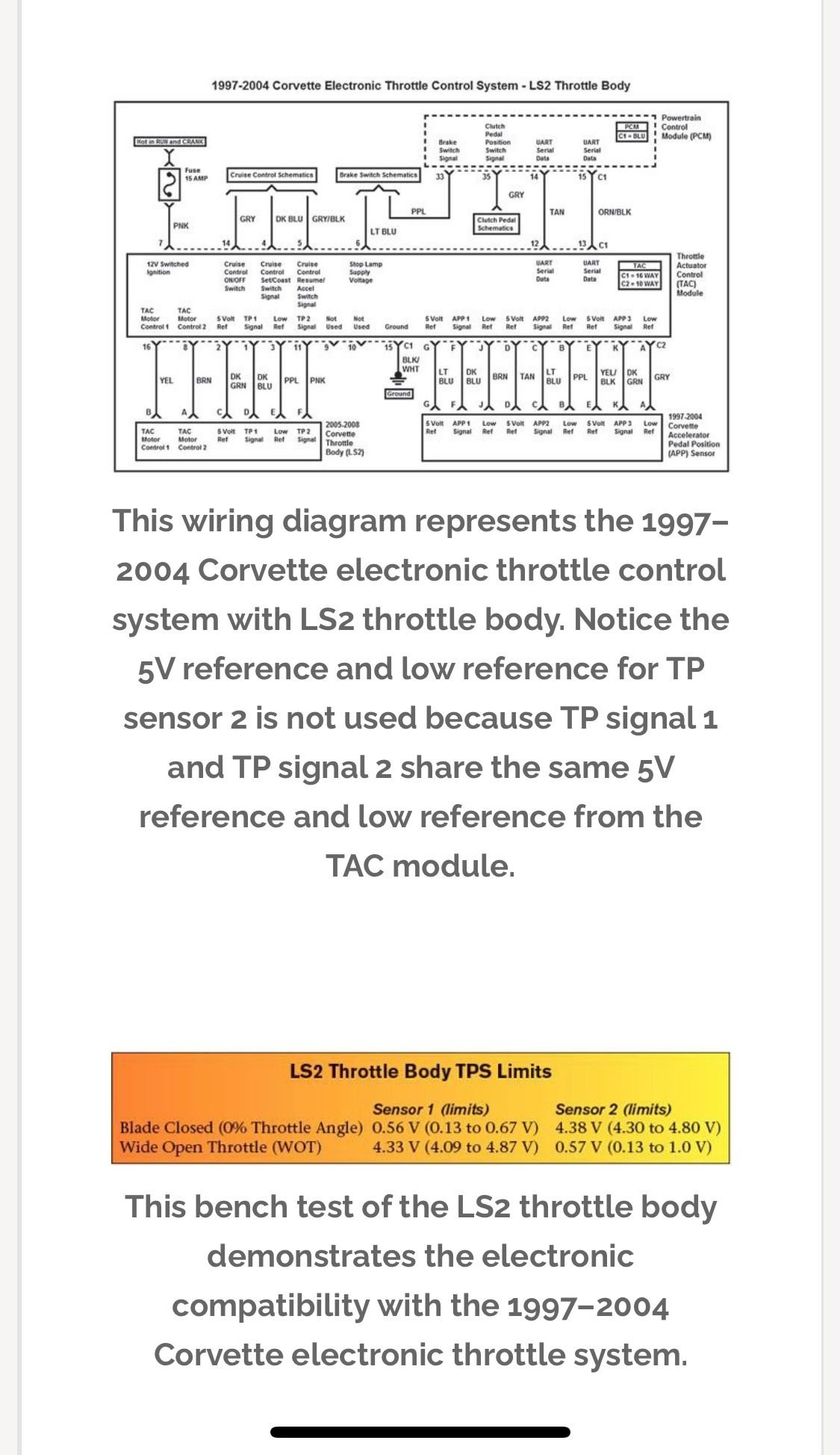 Throttle body - CorvetteForum - Chevrolet Corvette Forum Discussion
