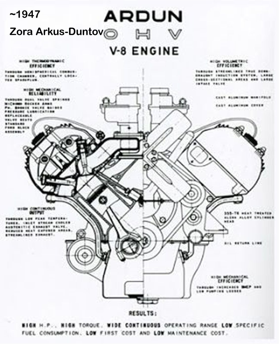 LT2 Corvette Engine - CorvetteForum - Chevrolet Corvette Forum Discussion