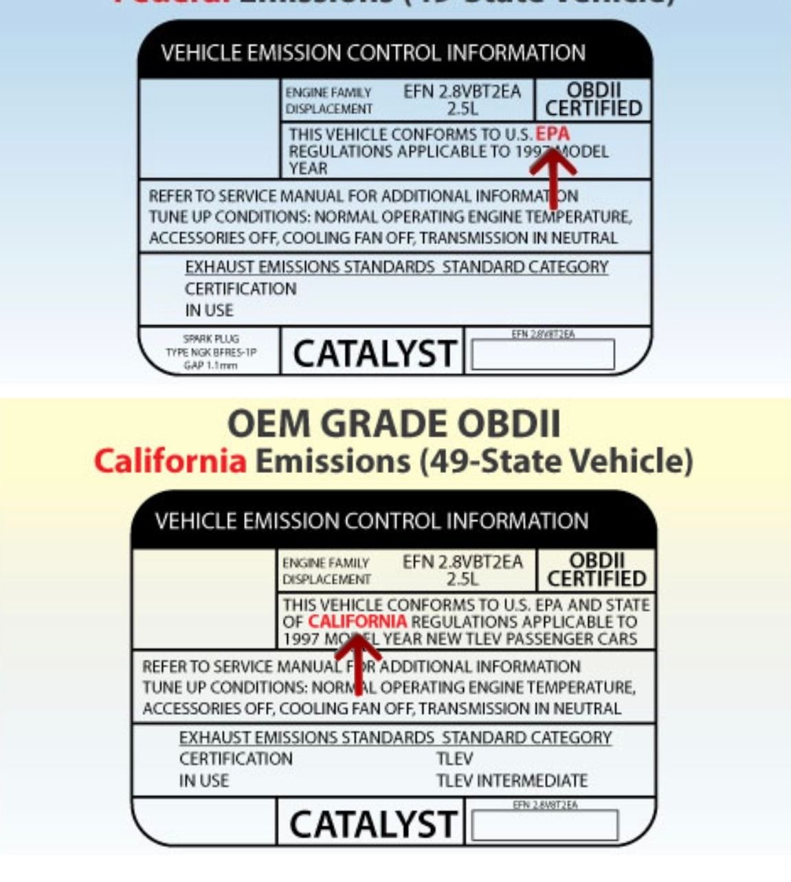 permanent code P0455 - CorvetteForum - Chevrolet Corvette Forum Discussion