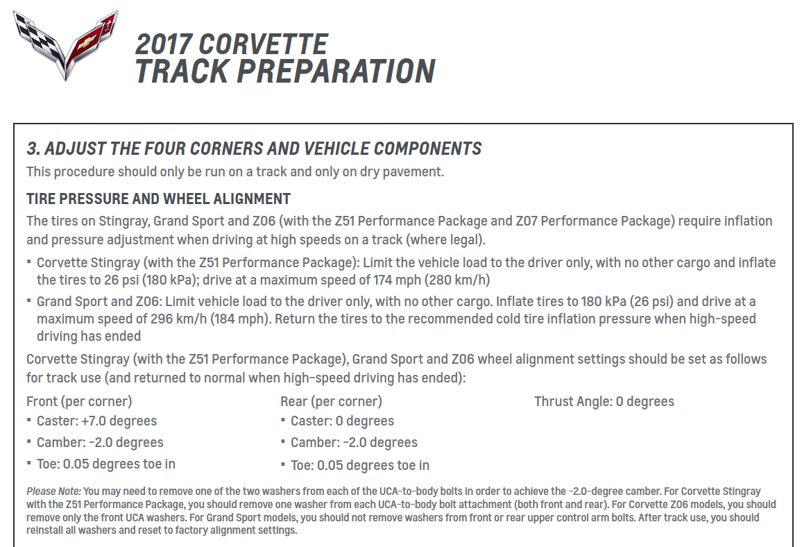 Track Alignment vs Stock Alignment Tire Wear - CorvetteForum ...