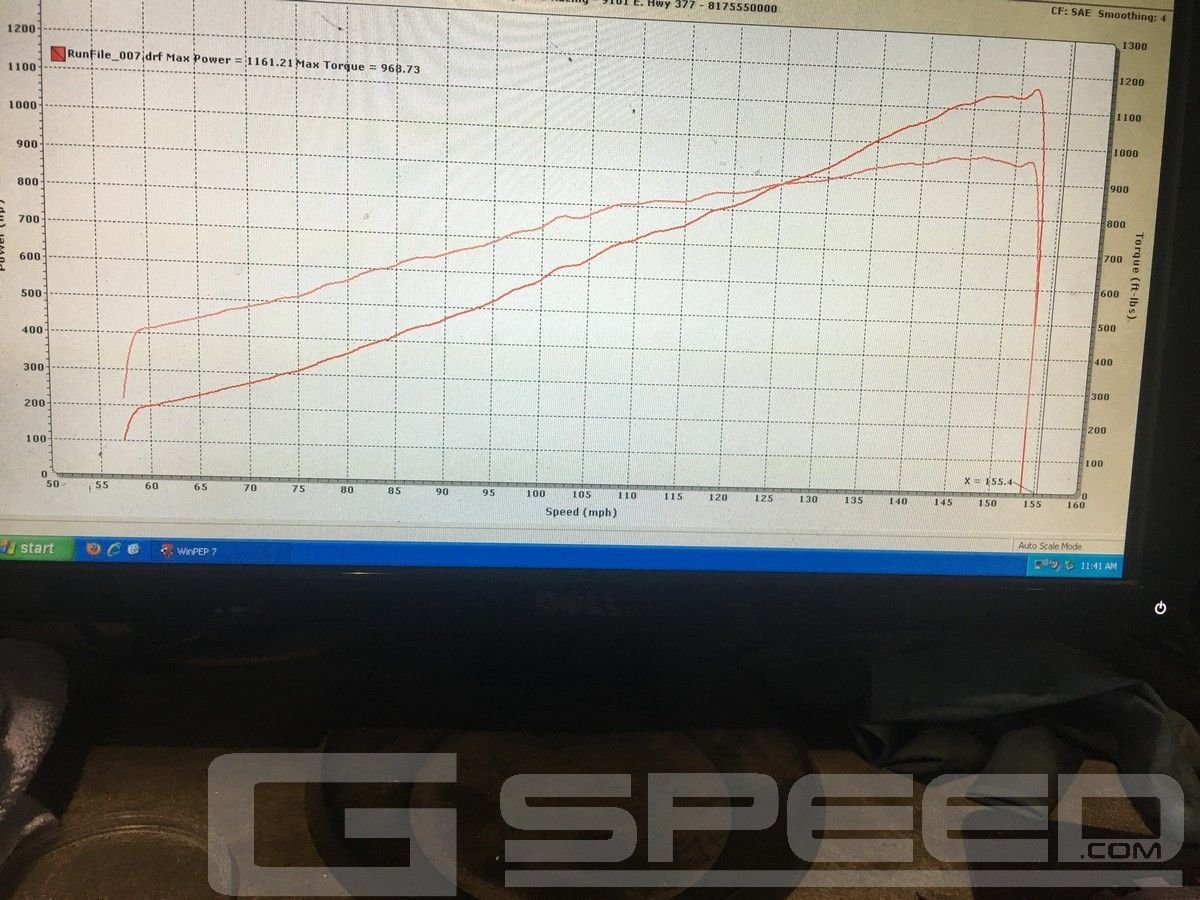 Simple LS3/F1X combo with a little twist 1160/970 - CorvetteForum ...