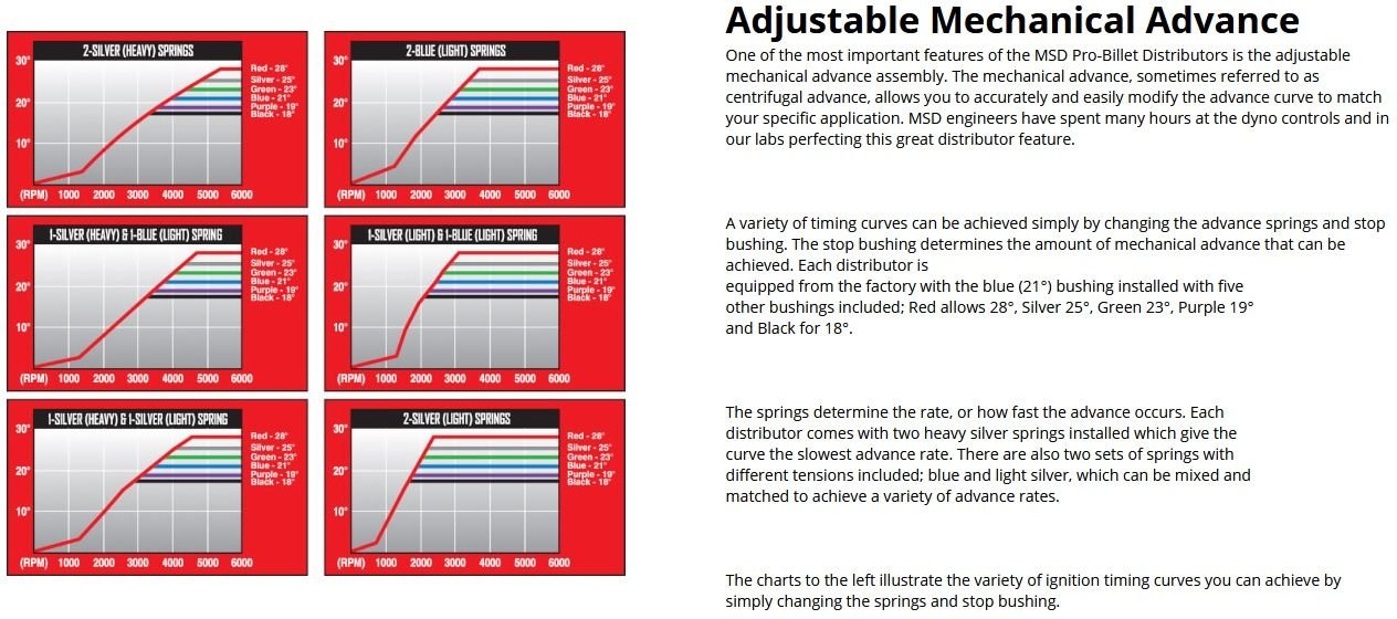 MSD Ignition In C2 - Page 2 - CorvetteForum - Chevrolet Corvette Forum ...