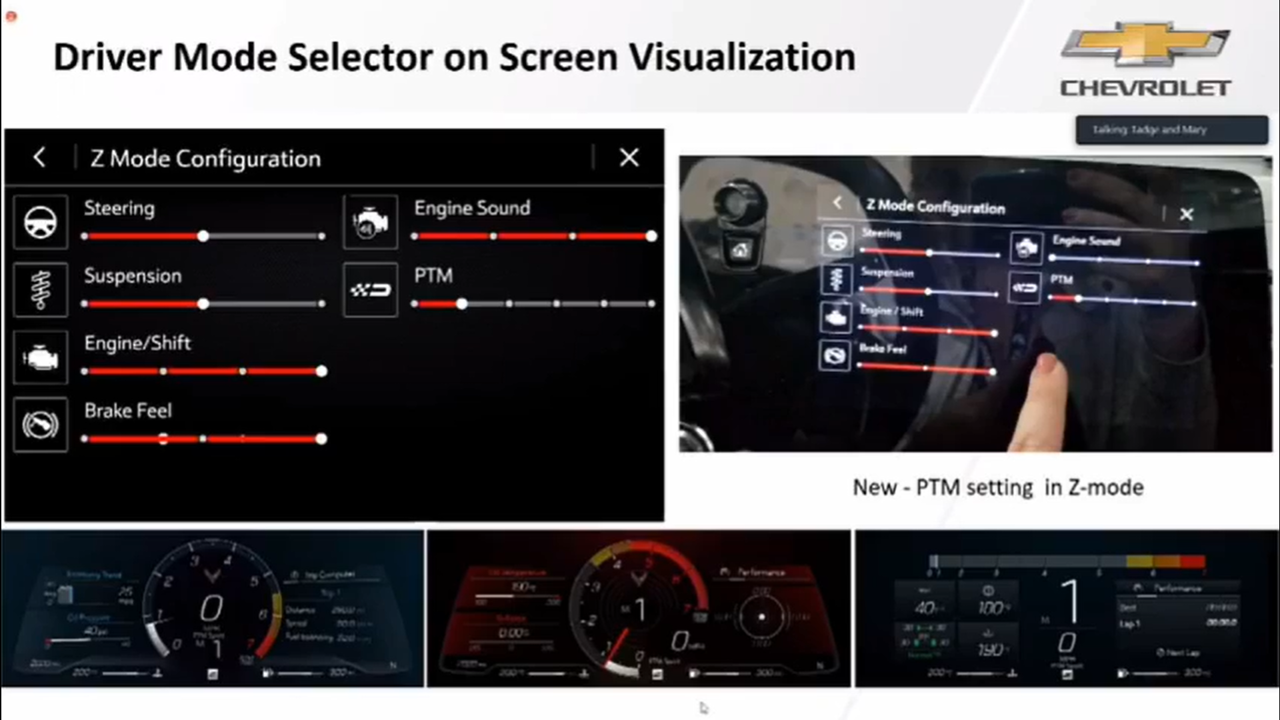 New for '21 Driver Mode Selector Visualization Screen - CorvetteForum ...