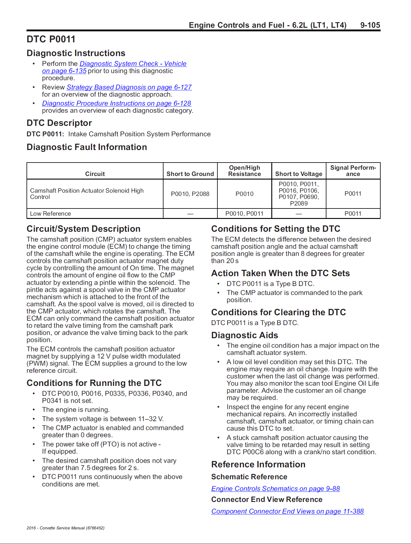 2017 Grandsport CEL: P0011 - CorvetteForum - Chevrolet Corvette Forum ...