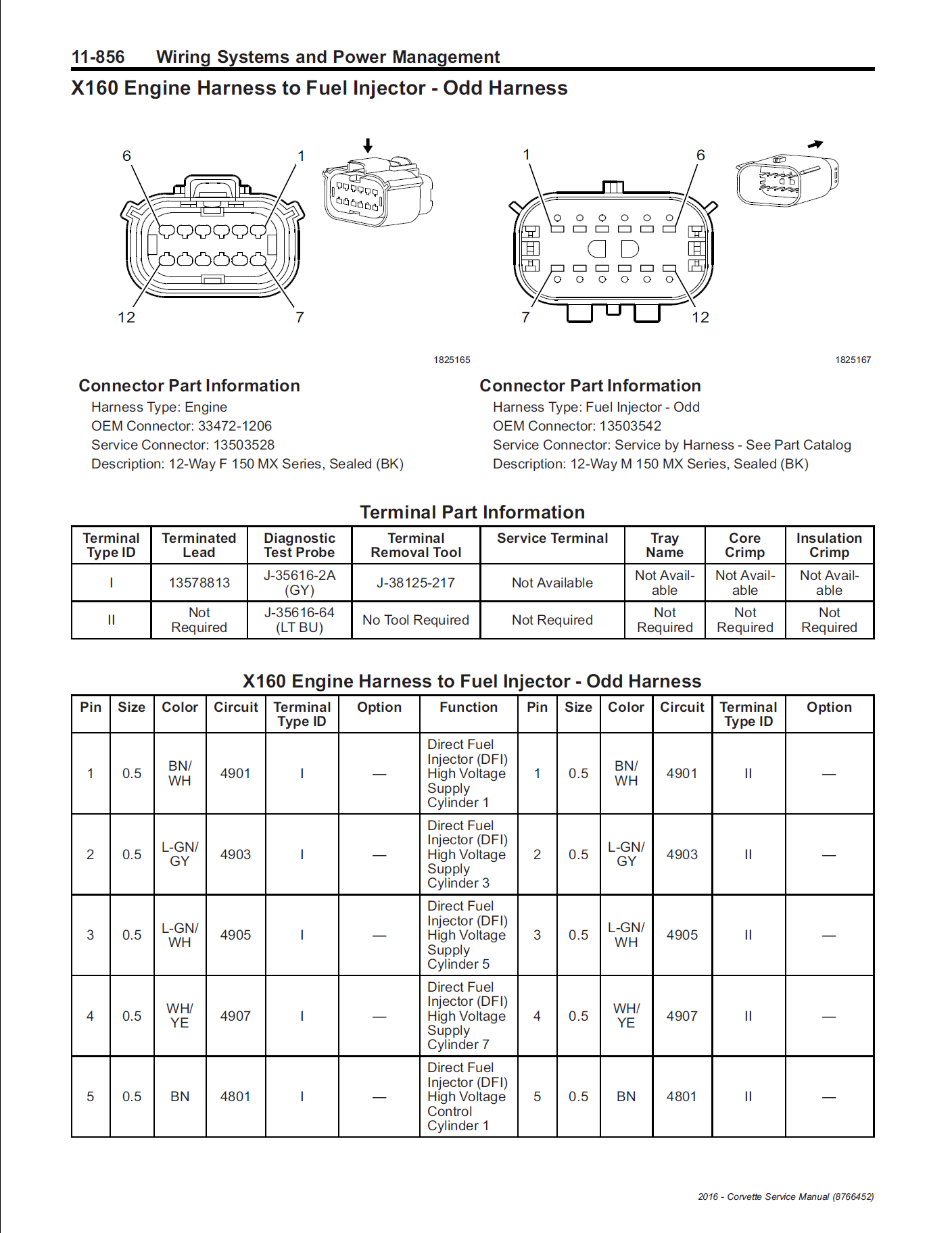 Looking for a pin out on 3 different connectors - CorvetteForum ...