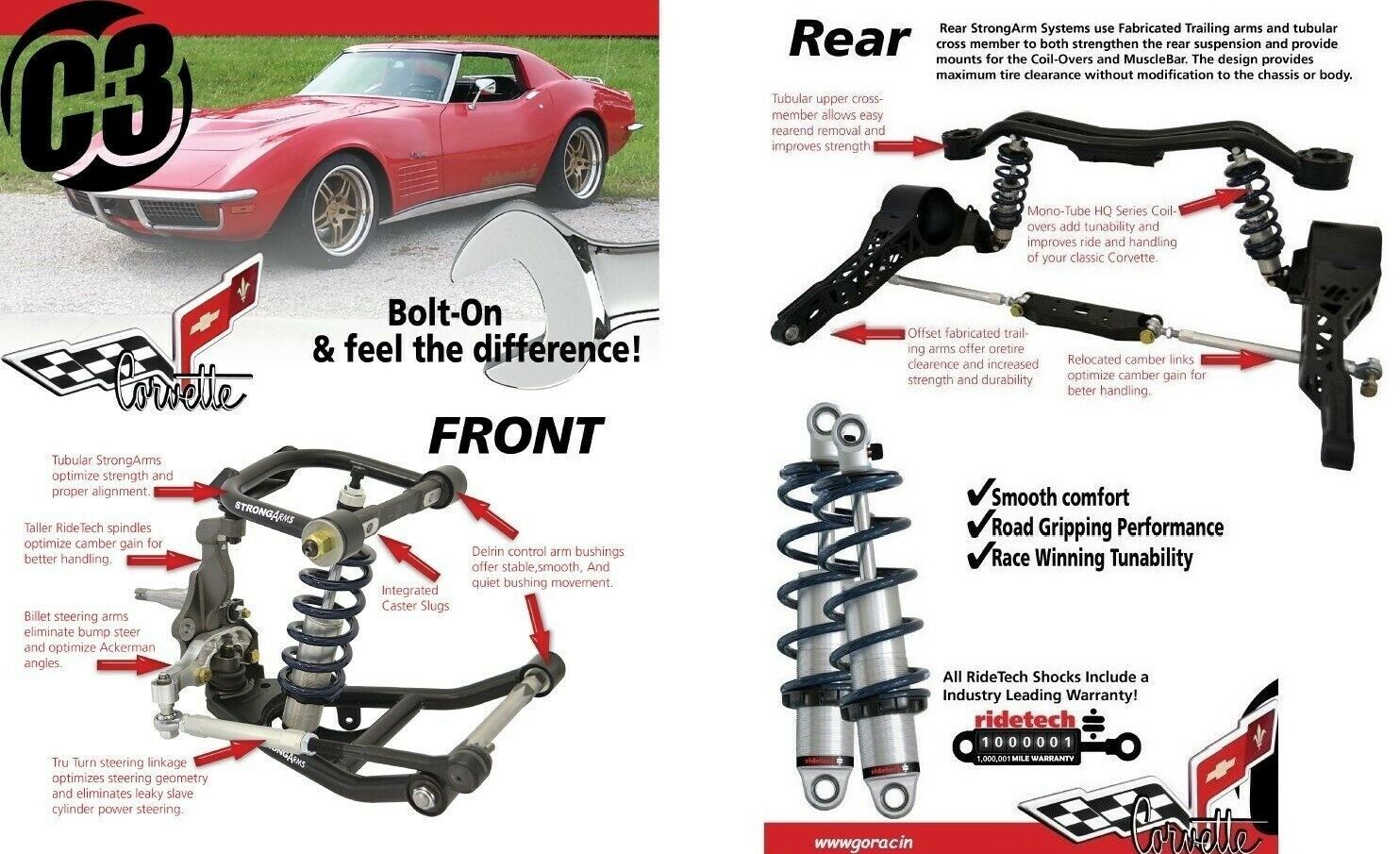 Ridetech suspension kit. Any good? Better options? - Page 7 ...