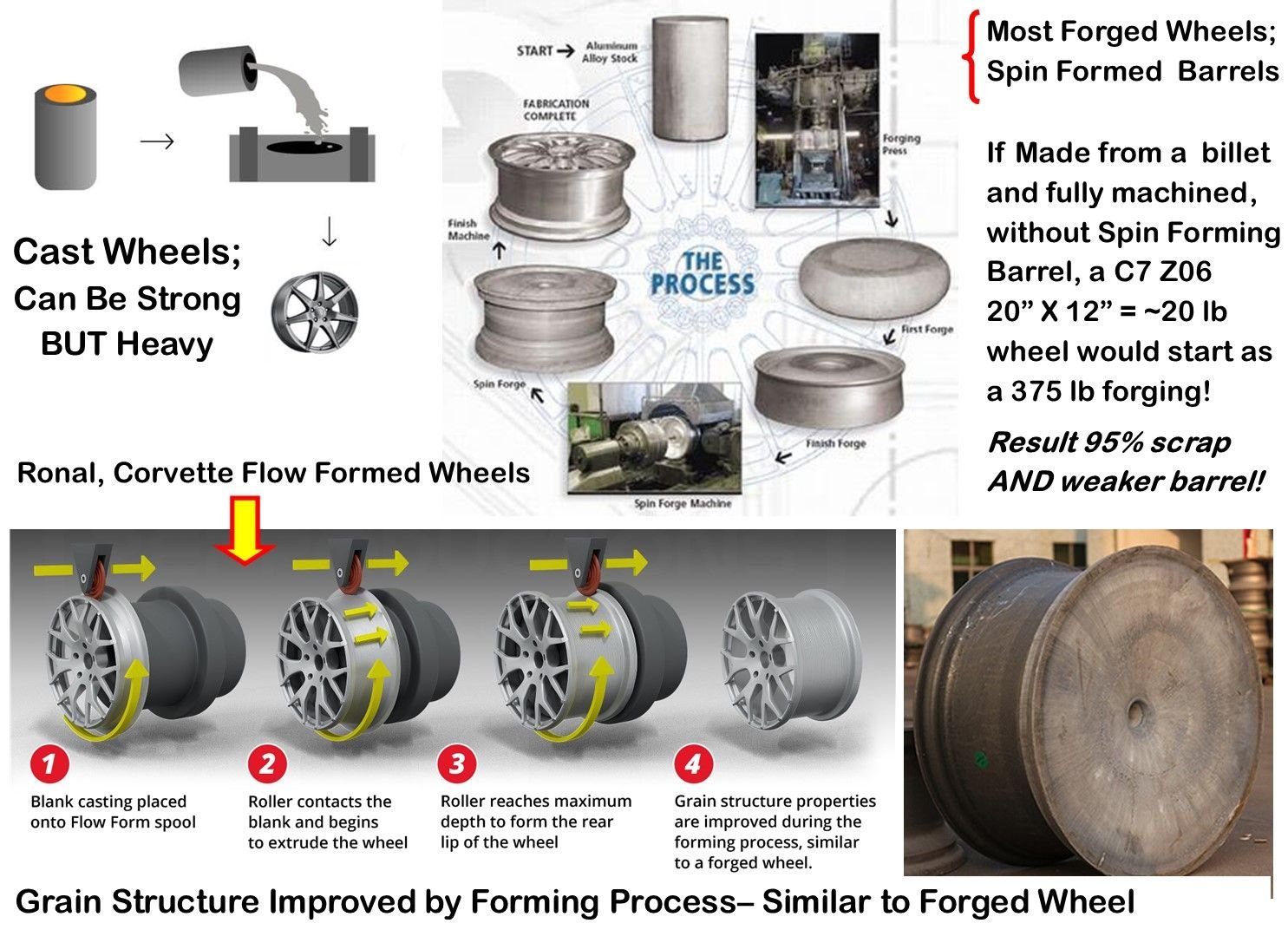 Service Bulletin - Wheel Porosity - N202315730 - Page 4 - CorvetteForum ...