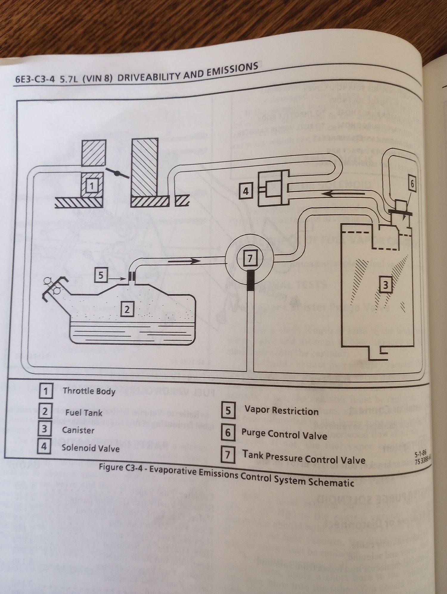 Vacuum canister routing - CorvetteForum - Chevrolet Corvette Forum ...