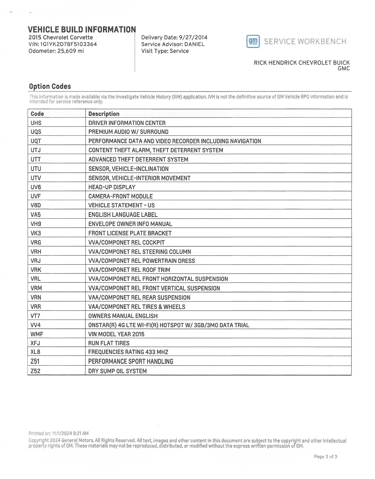 2016 RPO Codes - CorvetteForum - Chevrolet Corvette Forum Discussion