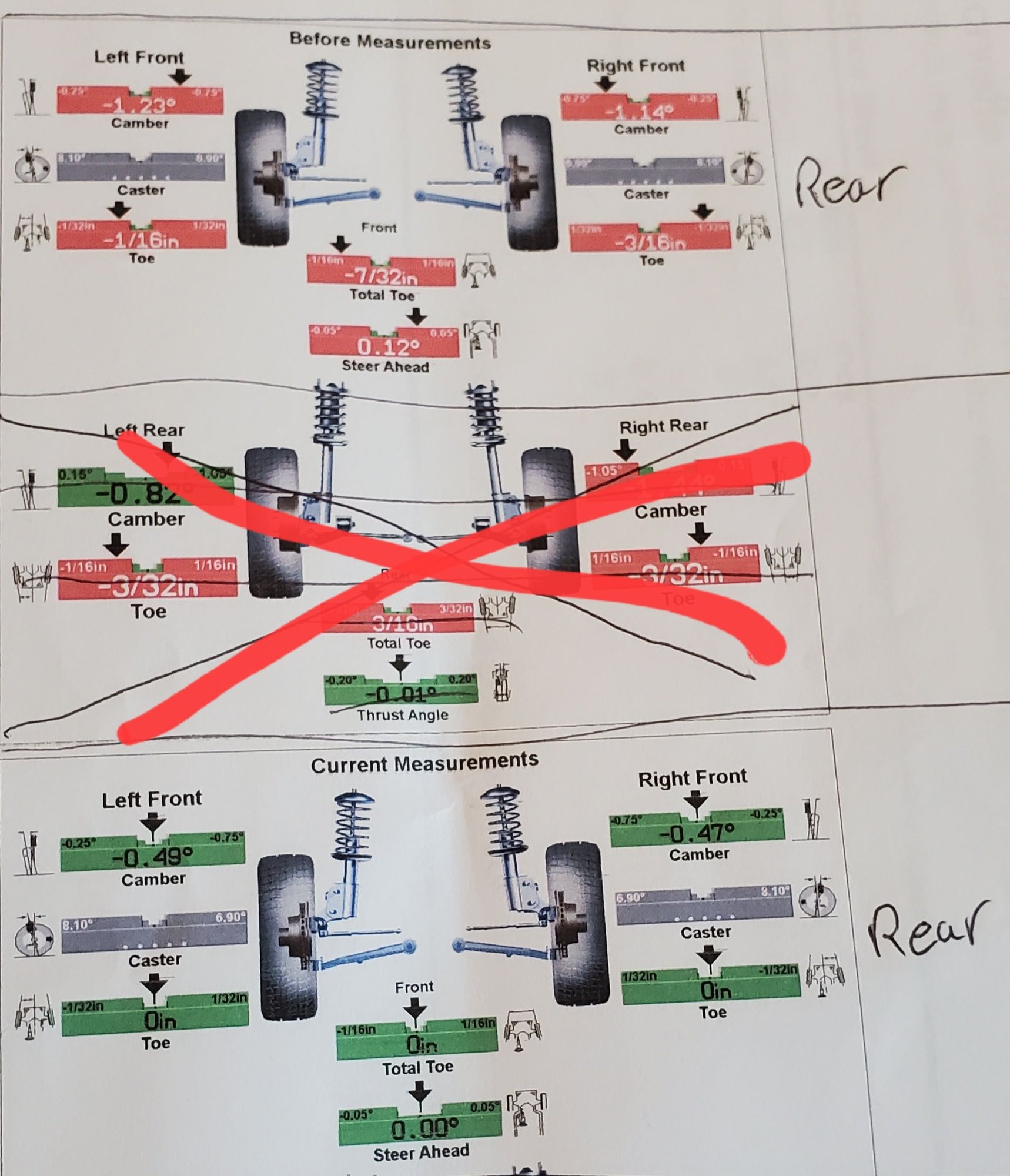 Good Alignment Specs - CorvetteForum - Chevrolet Corvette Forum Discussion
