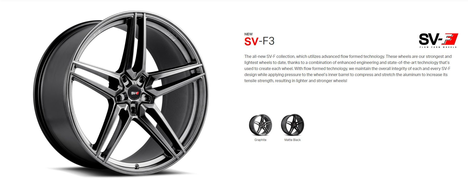 FS (For Sale) Savini SV-F Flow Form Series Corvette C8 - WHEEL ...