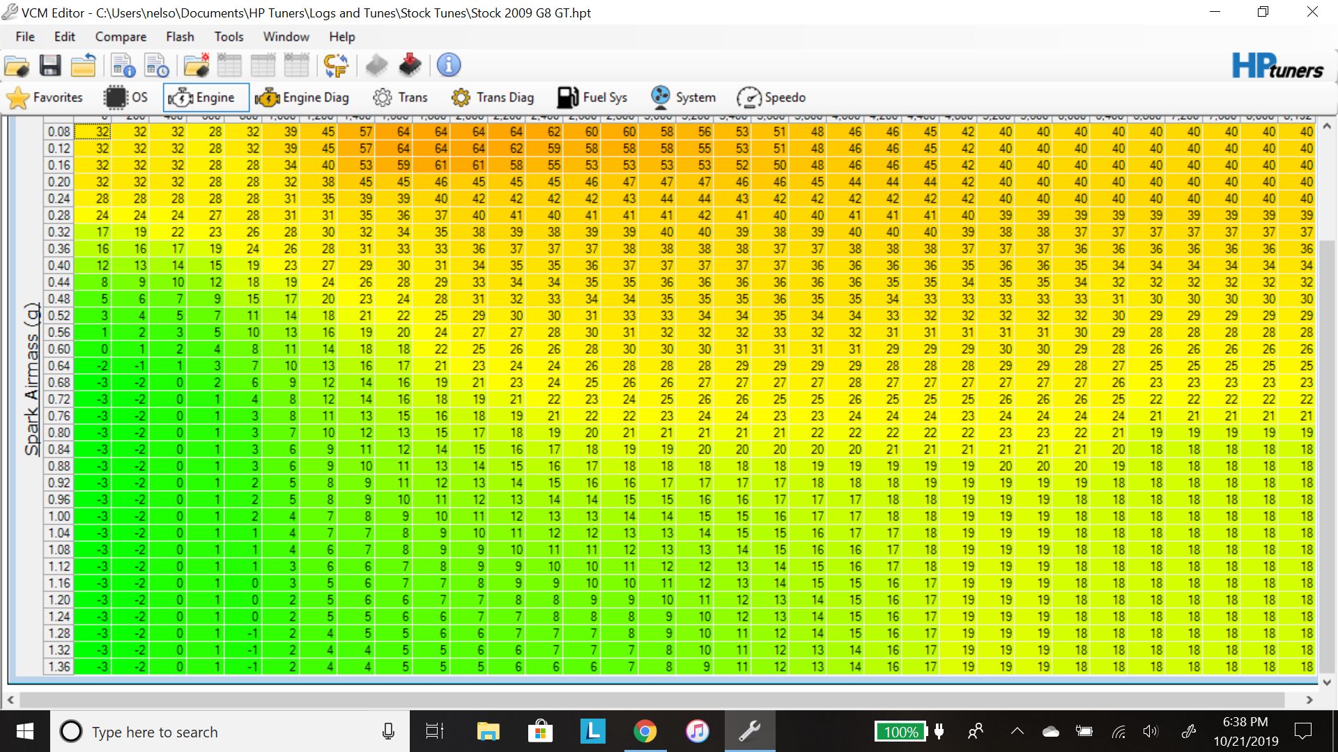 Main Spark Advance Table Feedback - CorvetteForum - Chevrolet Corvette ...