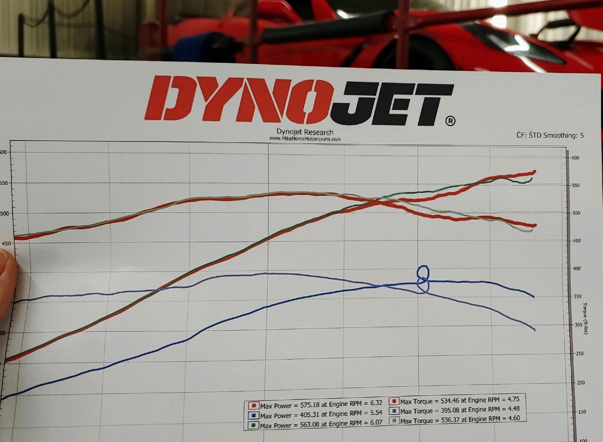 A&A and A8 - CorvetteForum - Chevrolet Corvette Forum Discussion