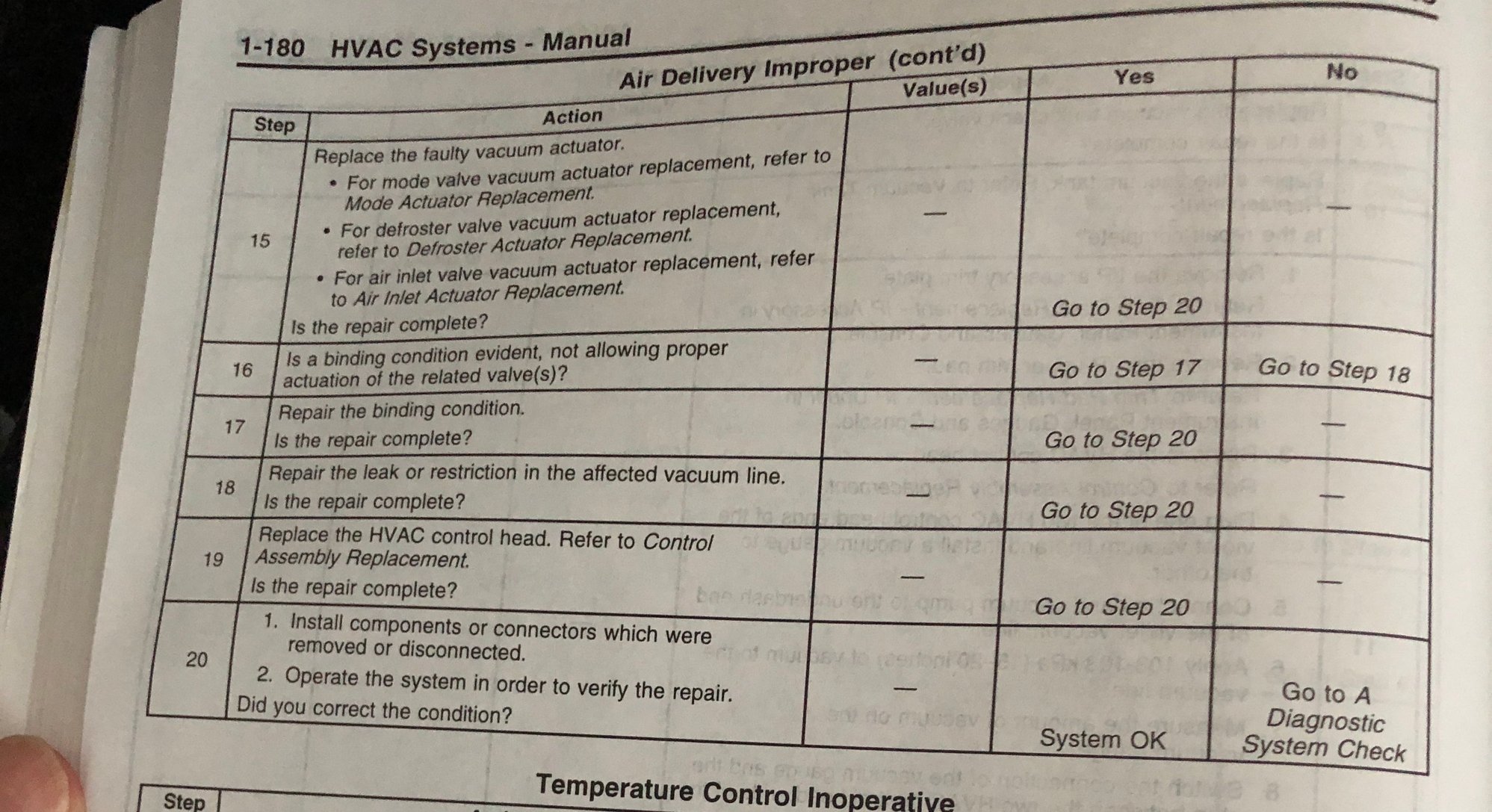 2003 Air Conditioner Recirculation Mode Problem - CorvetteForum ...