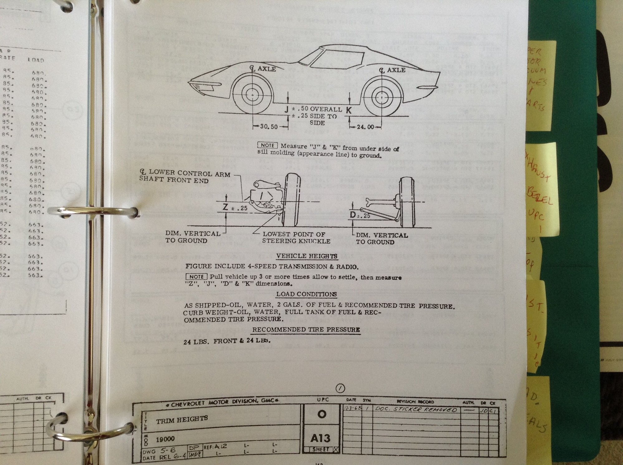 Getting back to stock ride height - CorvetteForum - Chevrolet Corvette ...