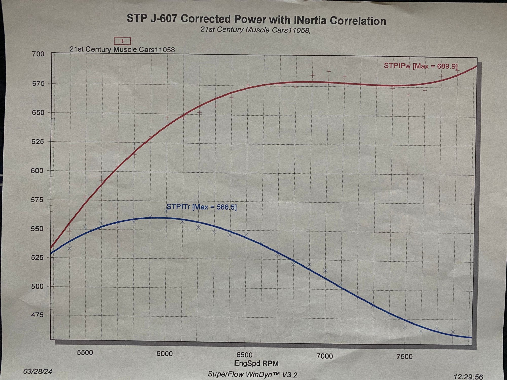 How to Make a C8 Stingray as Powerful as a Z06 WithOUT Boost (AHP C8 ...