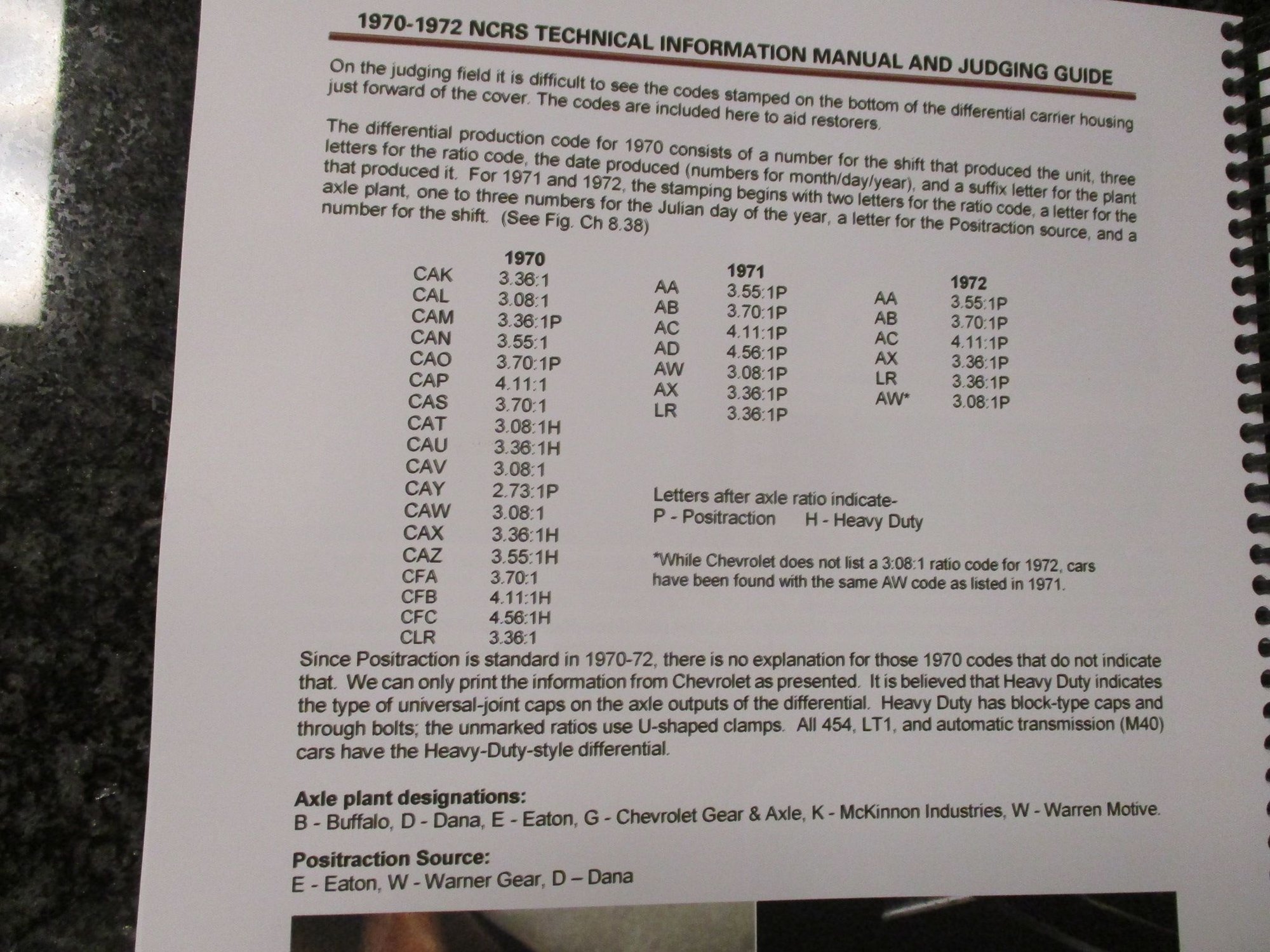 Differential Decoding - CorvetteForum - Chevrolet Corvette Forum Discussion