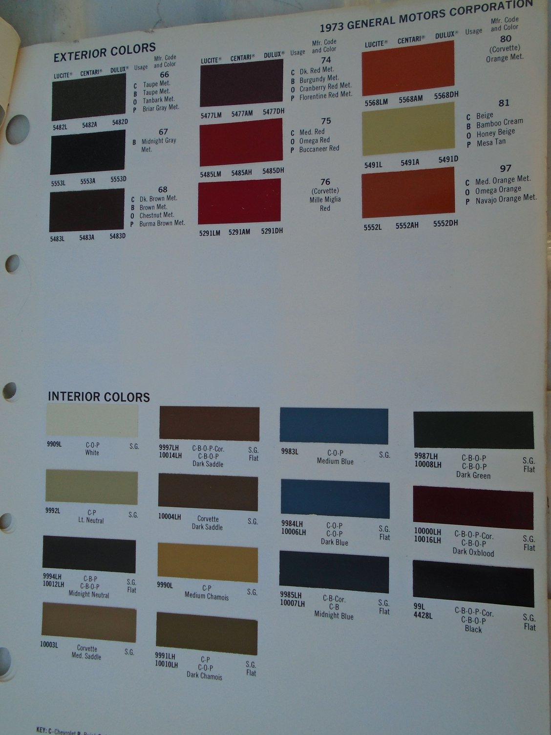 FS (For Sale) 1973 Color chip chart - CorvetteForum - Chevrolet ...