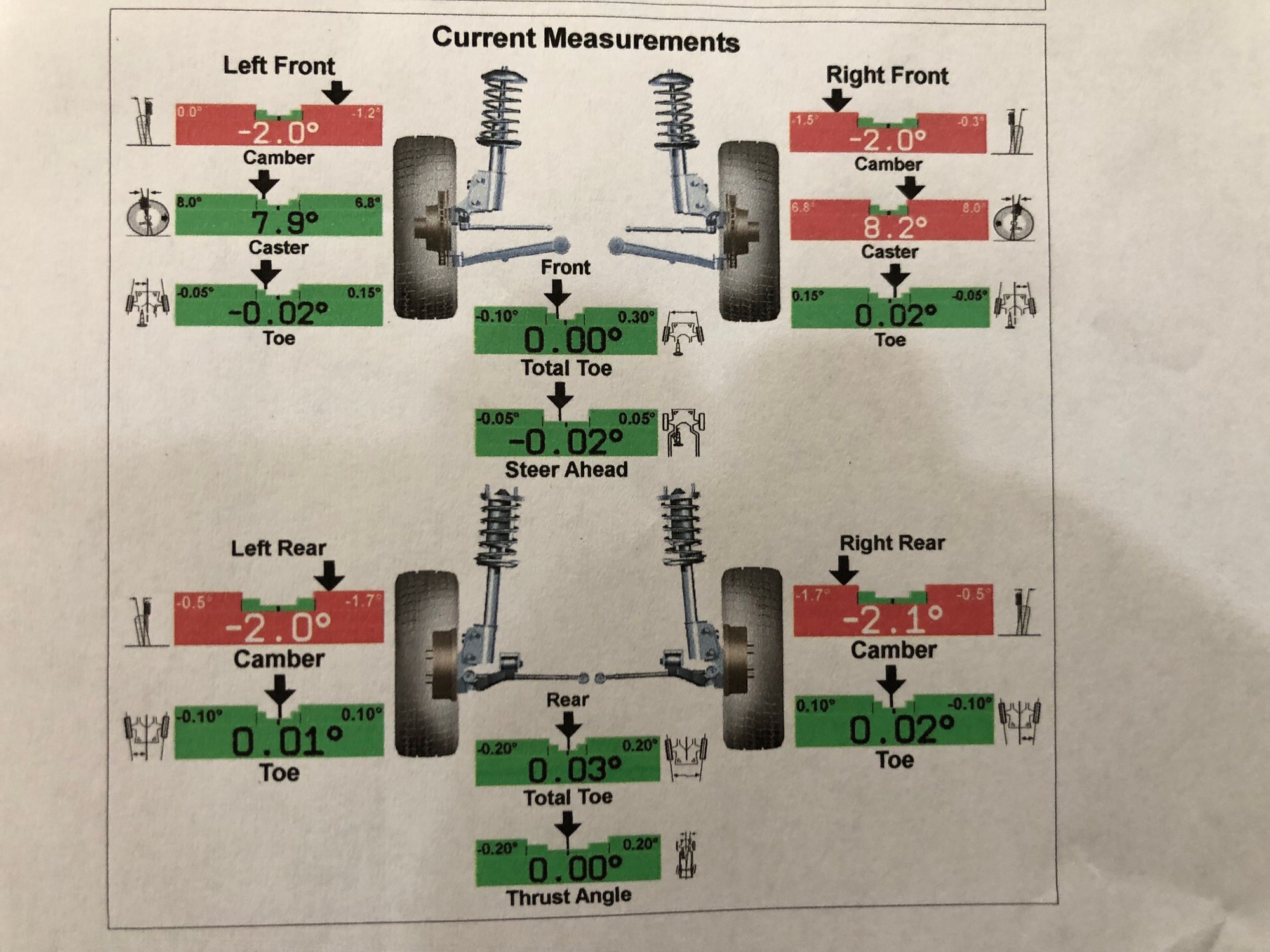 Alignment Problems - CorvetteForum - Chevrolet Corvette Forum Discussion