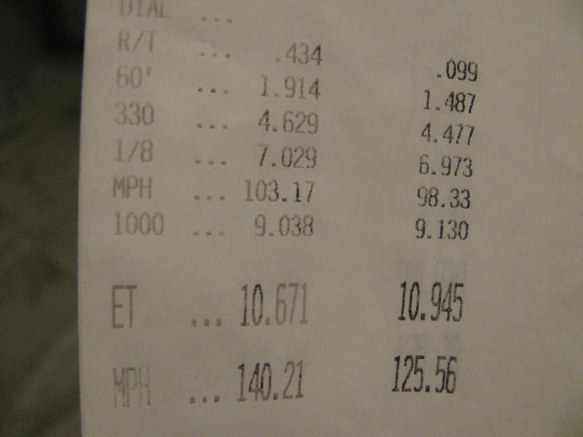 N/A or Boost LS3 - Page 2 - CorvetteForum - Chevrolet Corvette Forum Discussion