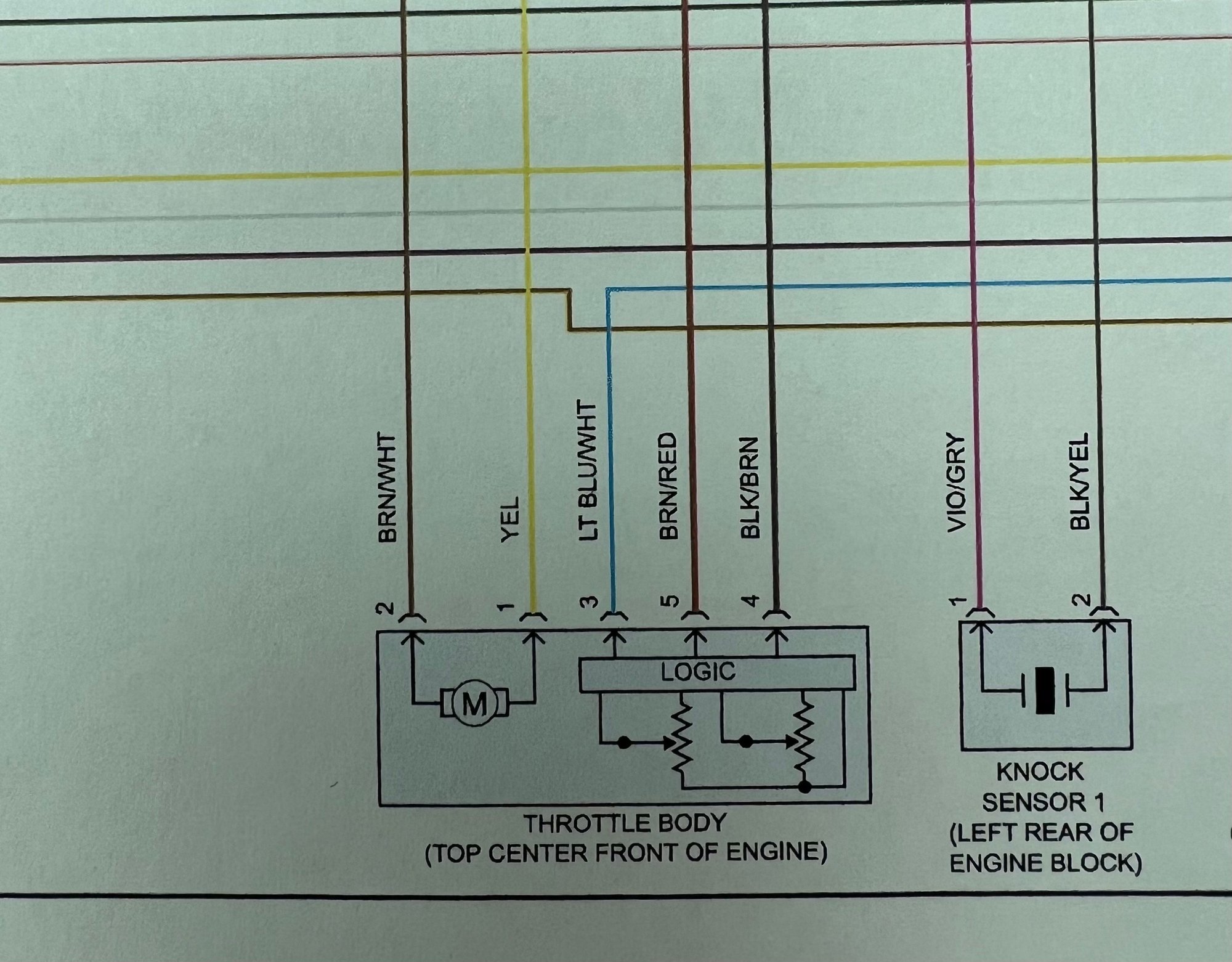 Help Gettin Reduced Power P1516 P2101 Throttle Body - CorvetteForum ...