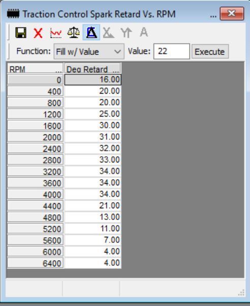 Traction control spark retarding under boost - CorvetteForum ...