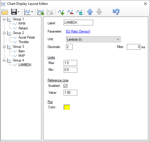 HOW TO: Connecting an Innovate Motorsports AFR / Boost Gauge to HP ...