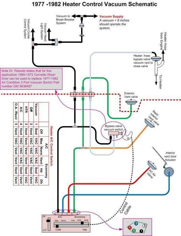 Vacuum lines on a 1980 c3 - CorvetteForum - Chevrolet Corvette Forum ...