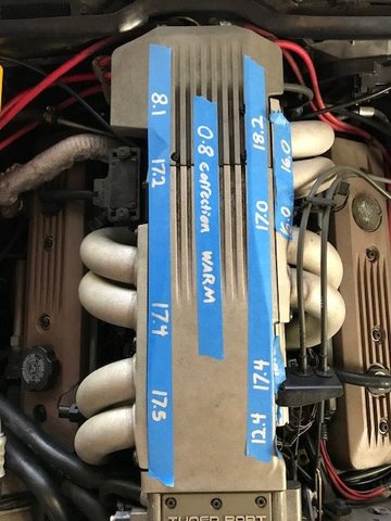 Best fuel injectors for 1990 TPI - CorvetteForum - Chevrolet Corvette ...