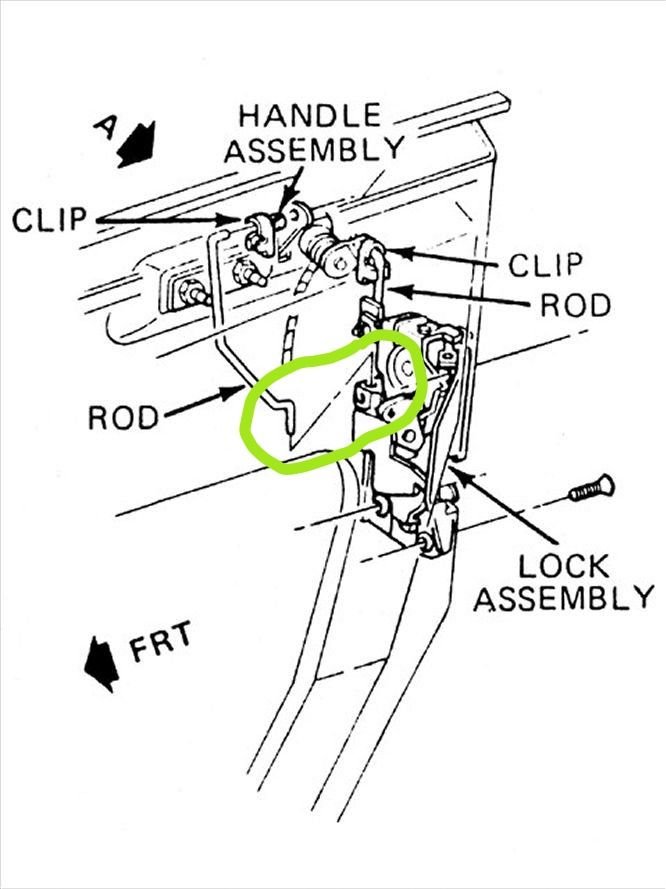 Anyone know what clip goes here? - CorvetteForum - Chevrolet Corvette ...
