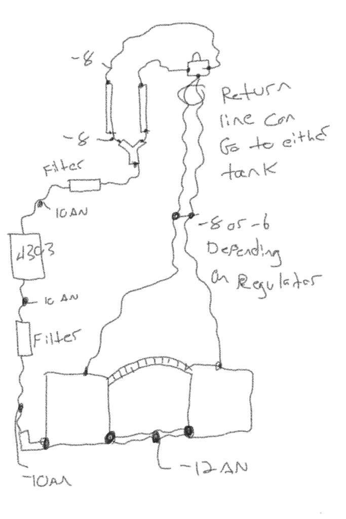 Fuel system? - CorvetteForum - Chevrolet Corvette Forum Discussion