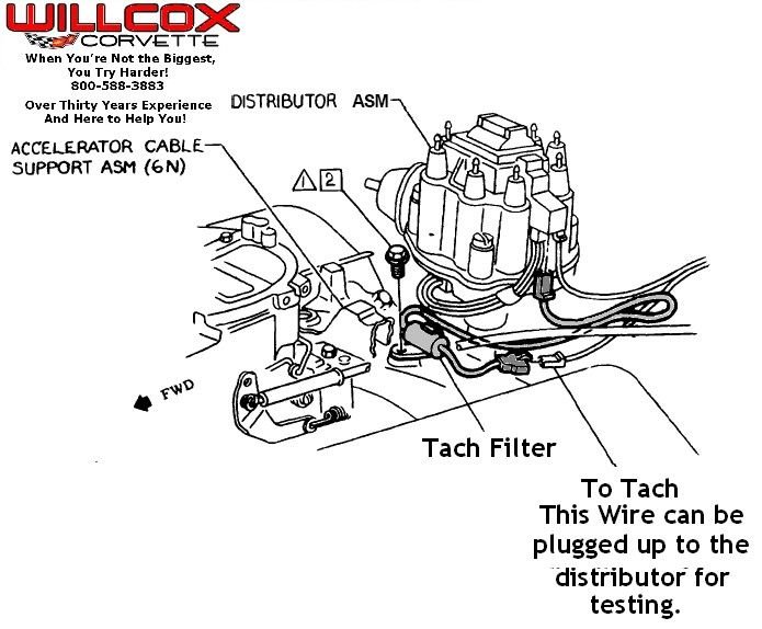 Tachometer Reading High w/ replaced circuit board - CorvetteForum ...