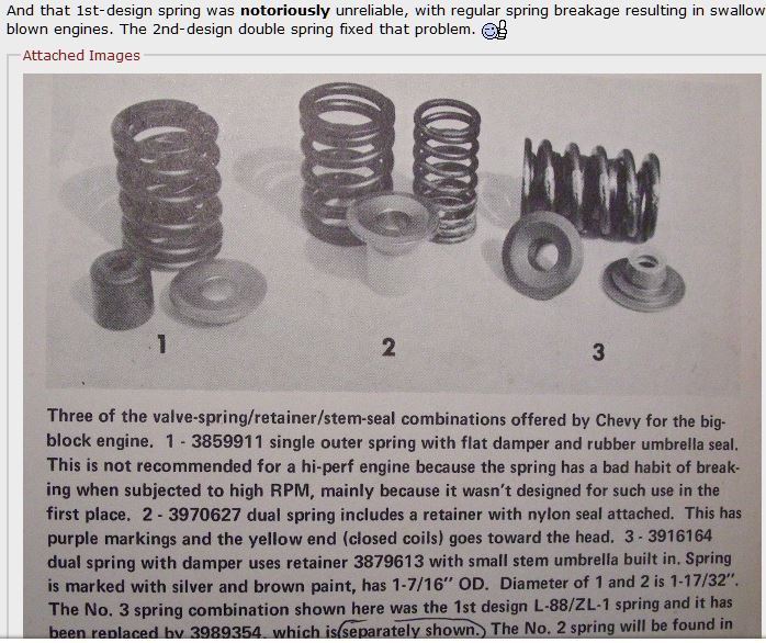 C2 Paint markings on bb valve springs - CorvetteForum - Chevrolet ...