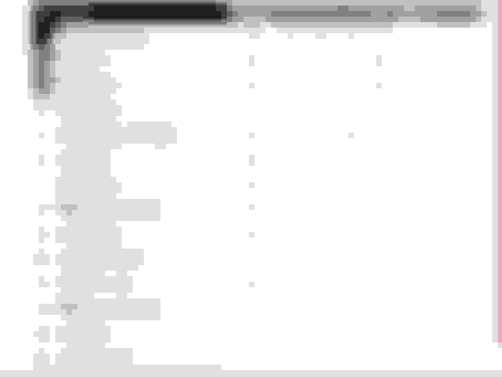 LM GTE Class Winner #@33 Corvette @ Le Mans - Page 2 - CorvetteForum ...