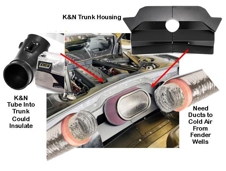C8 Air Intake Ports - Page 3 - CorvetteForum - Chevrolet Corvette Forum ...