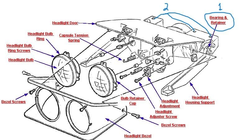 How to adjust C3 headlight doors up - CorvetteForum - Chevrolet ...