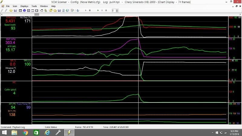 Can someone explain to me why lsx motors need less timing ...