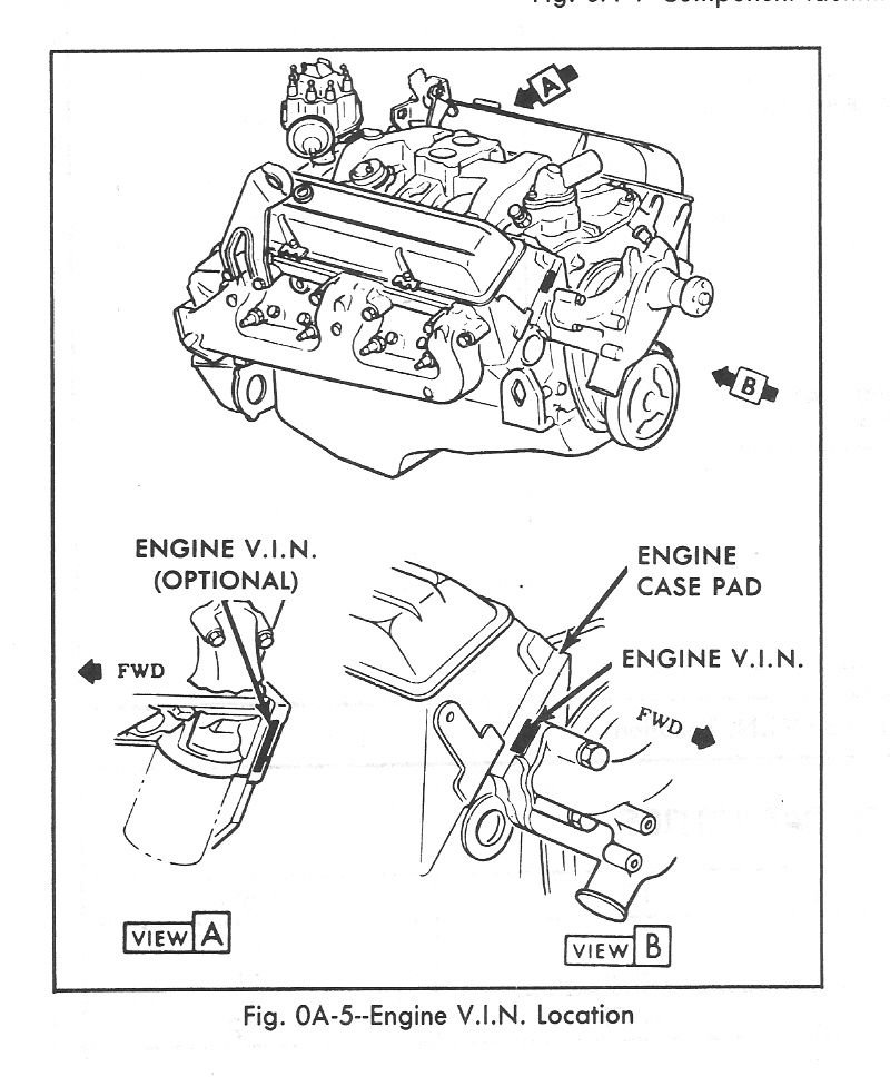 1989 engine serial/VIN location - CorvetteForum - Chevrolet Corvette ...