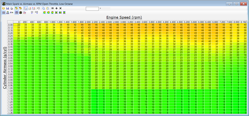 LS3 Grandsport with Headers - tune & timing questions - CorvetteForum ...