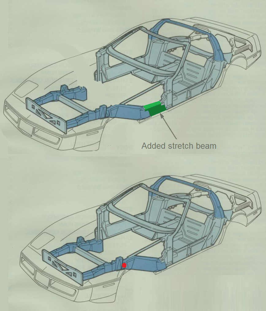 Is a C4 the right platform for this project? - Page 2 - CorvetteForum ...