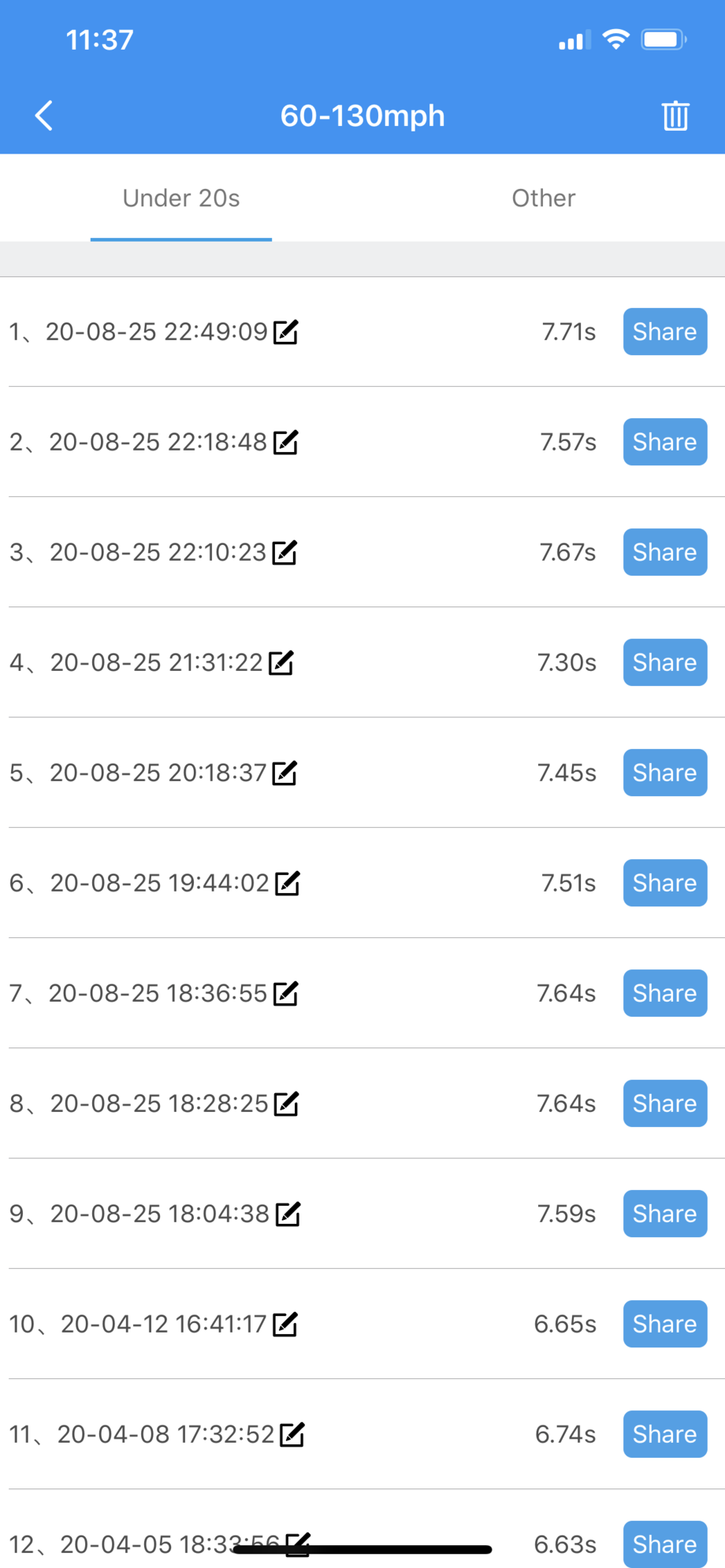 Anyone have any draggy 60-130 times? - CorvetteForum - Chevrolet ...