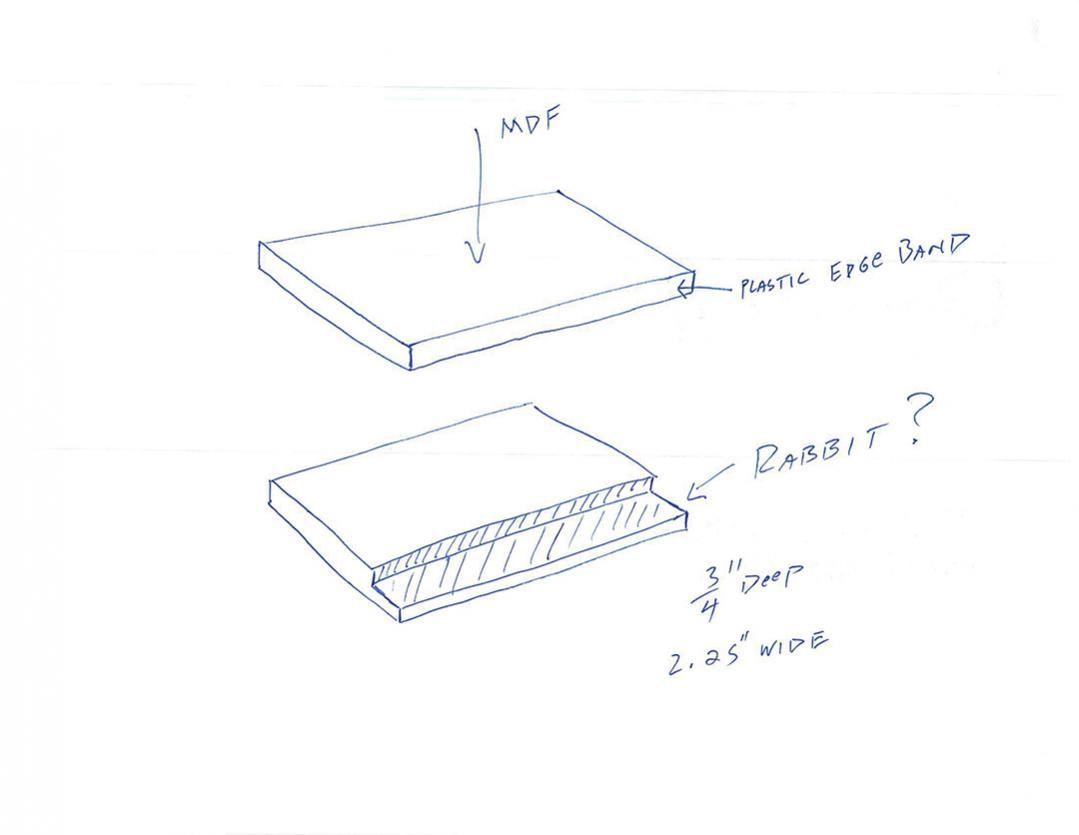 Advice on routing a rabbit/slot at the edge... - DoItYourself.com ...