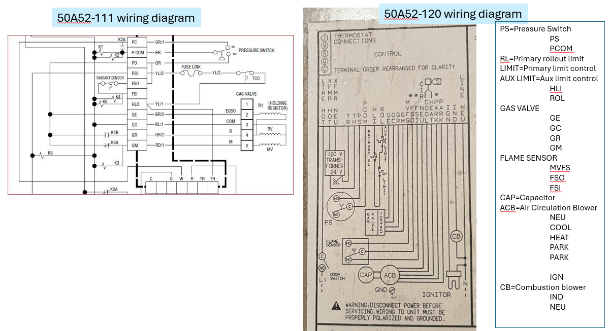 Please help me for: 50A52-111 vs 50A55-843 furnace and AC control ...